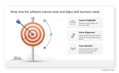 Defining Presentation Objectives