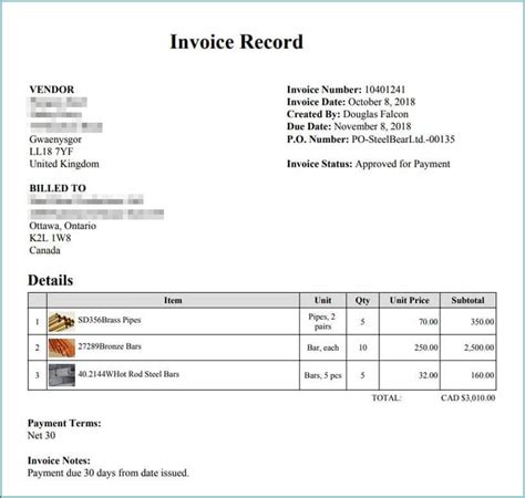 Po Vs Invoice Optimize Your Sourcing Process