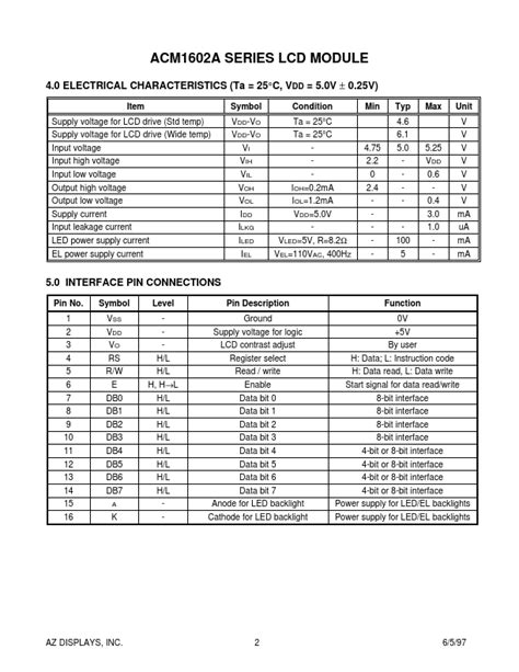 ACM1602 ACM ACM1602A SERIES LCD MODULE AZ Displays