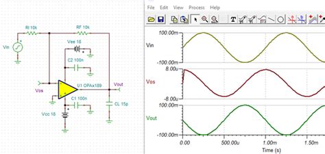 Pspice For Ti 下载的opax189 Pspice模型在cadence 166仿真中无法识别 仿真、硬件和系统设计工具论坛 仿真、硬件和系统设计工具 E2e™ 设计支持