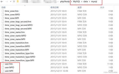 Mysql账户密码获取mysql的账号密码在哪个文件里 Csdn博客