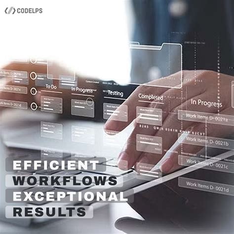 Codelps On Linkedin Softwaredevelopment Teamwork Taskmanagement