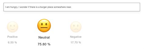 Targeted Sentiment Analysis Vs Traditional Sentiment Analysis By Zai
