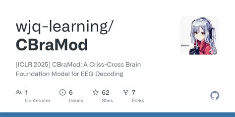 CBraMod Finetune Trainer Py At Main Wjq Learning CBraMod GitHub