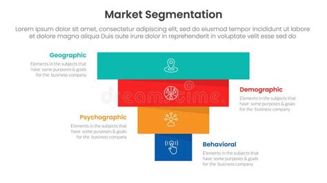 Market Segmentation Framework Analysis Infographic 4 Point Stage Template With Pyramid Shape