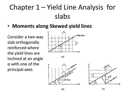 PPT Chapter 1 Yield Line Analysis For Slabs PowerPoint Presentation ID 2538051