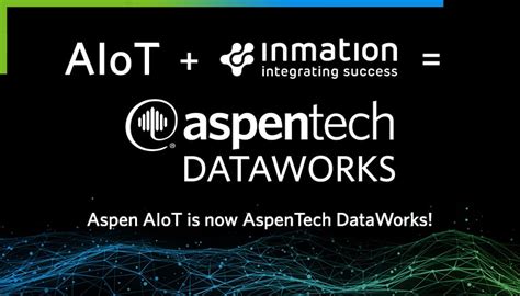 Aspentech Dataworks