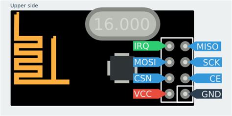 tutorial arduino módulo nrf24l01 leantec es