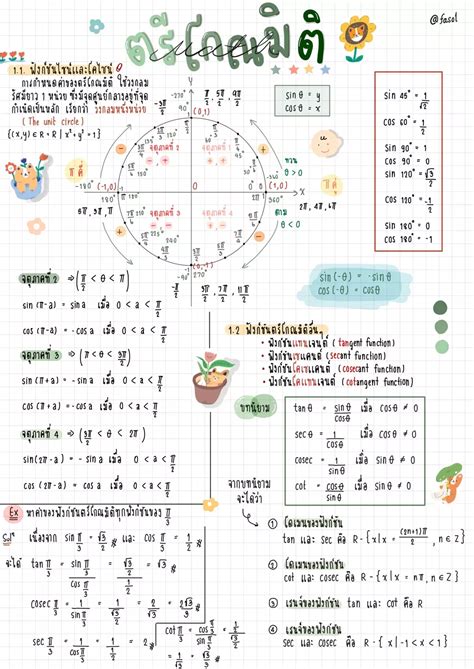 เรียนฟรี 1 Clearnote