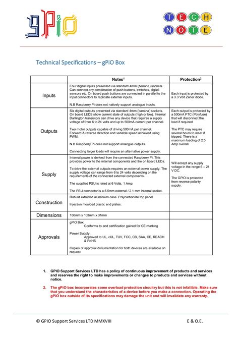 Gpio Technical Specification Gpio Box Page 1 2 Flip Pdf Online Pubhtml5