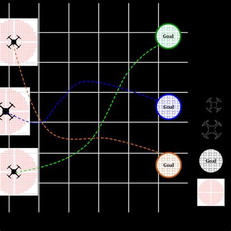 Overall Centralized Training And Decentralized Execution Ctde