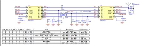 Antenna Configuration For Nrf9151 Dk Board Nordic Qanda Nordic