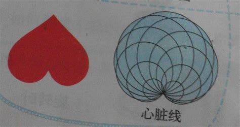 用圆规心脏线怎么画 圆规怎么画 伤感说说吧