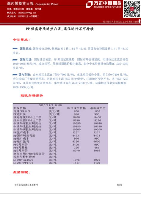 聚丙烯期货日报：pp供需矛盾逐步凸显，高位运行不可持续