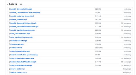 Fdroidcl May Be A Bug F Droid Forum