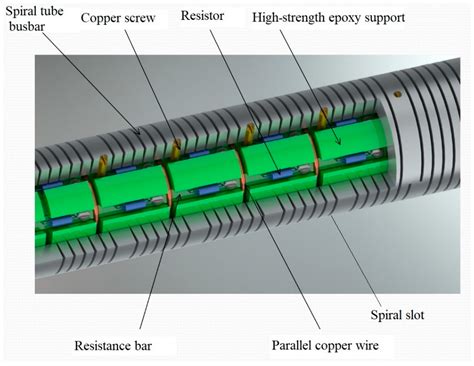 Damping Wire Busbar At Lola Logan Blog