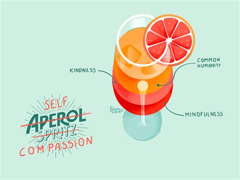 The 3 Elements Of Self Compassion On Behance