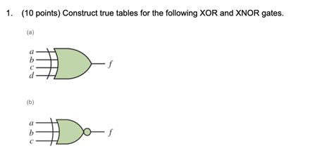 solved 1 10 points construct true tables for the