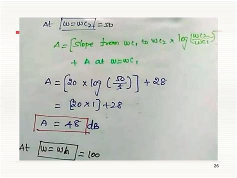 Frequency Response Analysis Ppt Technology And Computing