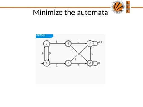 CSE Automata Questions For Practice PPTX