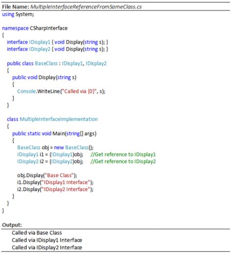Interface In C With Example Hindi