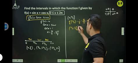 5 Ffind The Intervals In Which The Function F Given Byπ⋅010 θ2π−θ F