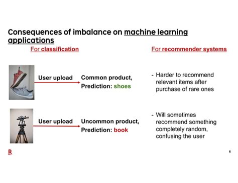 Challenges Of Hierarchical Classification In E Commerce Pdf