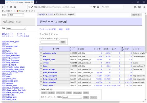 serverあれこれ vagrantでadminerとpercona serverがインストールされた仮想マシン centos7 4 を構築する