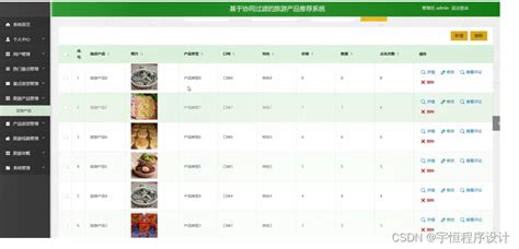 Javaphpnodejspython基于协同过滤的旅游产品推荐系统【2024年毕设】 Csdn博客