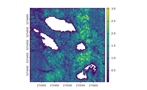 Rasterize A Point Cloud — Rasterize • Lasr