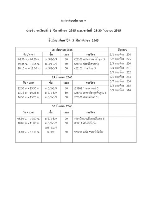 ตารางสอบปลายภาคเรียนที่ 1 ปีการศึกษา 2565 โรงเรียนเมืองนครศรีธรรมราช