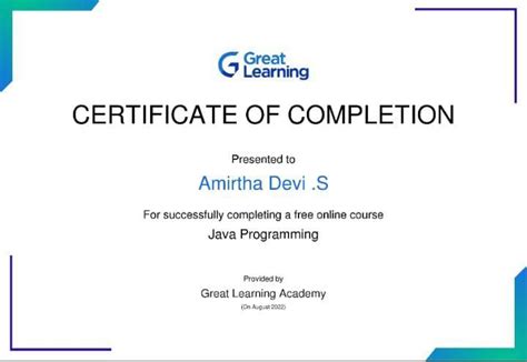 Samirtha Devi On Linkedin Learning Java Programming Innovation