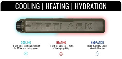 Iceflask™ Cooling Heating And Hydration Water Canteen 16 9oz 500ml
