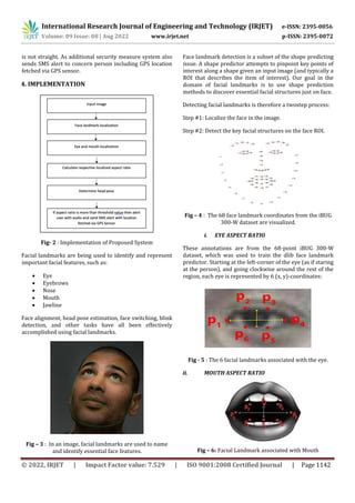 Driver Drowsiness And Alert System Using Image Processing IoT PDF Eye And Vision