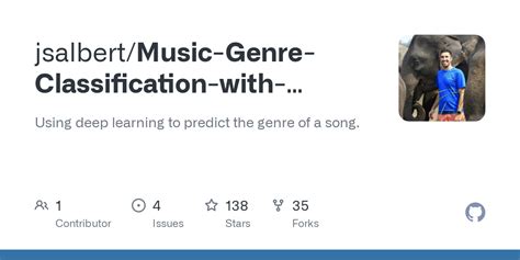 Github Jsalbert Music Genre Classification With Deep Learning Using Deep Learning To Predict