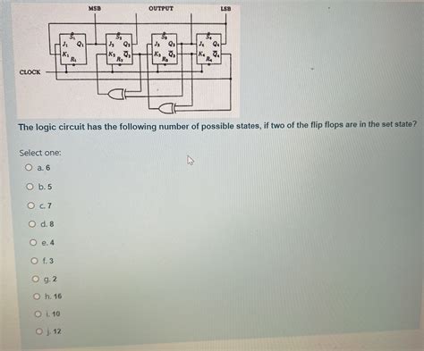 Solved Msb Output Lsb Sa Ja J Q 12 Sj Us Qs Kso K Q2 Q R K