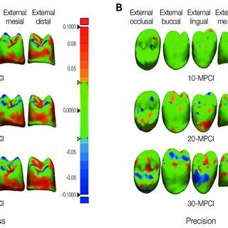 Visual Deviation Analysis Of External Surface Using Color Deviation Download Scientific Diagram