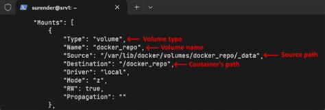 Move A Docker Volume To Another Host 4sysops