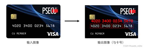 Opencv项目实战（一）——信用卡数字识别 Csdn博客