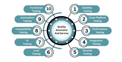 Home Shravas Technologies Pvt Ltd