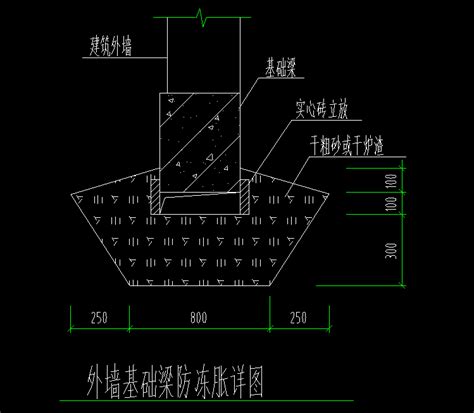 梁下防冻胀回填做法布置 服务新干线答疑解惑