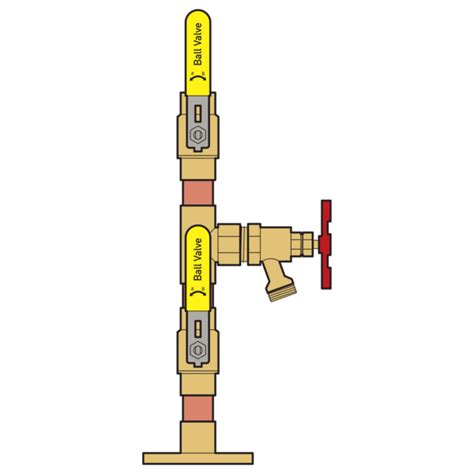 Nibco Isolator W Rotating Flange And Multi Function Drain Fig No H X141 Flowmen Ae