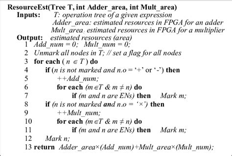 Resource Usage Estimation In Fpgas For A Specific Expression Download Scientific Diagram