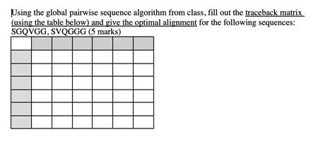 using the global pairwise sequence algorithm from class fill out the traceback matrix using