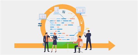 Agile Project Management Guide Skills Methodologies