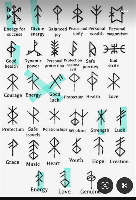 Pin By Mazzardi Virginie On Tatouage Norse Tattoo Viking Symbols And Meanings Rune Tattoo