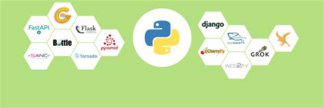 5 Python Frameworks For Web App Development By Sdhglobal Medium