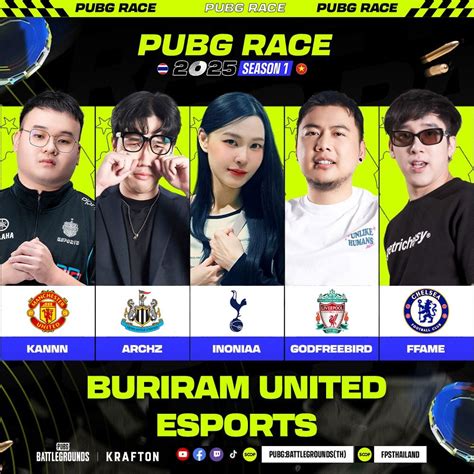 Setthawut Boontum Added A New Photo Setthawut Boontum