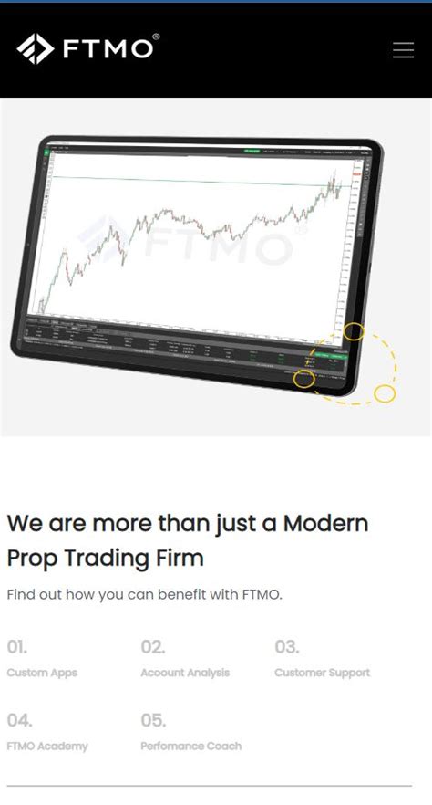 Yousaf Amin Khan On Linkedin 100daysofcode Frontenddeveloper Day55