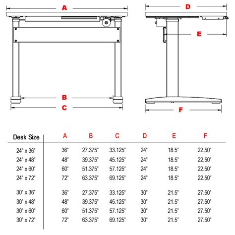 Digidesign Control 24 Dimensions Ilidachinese